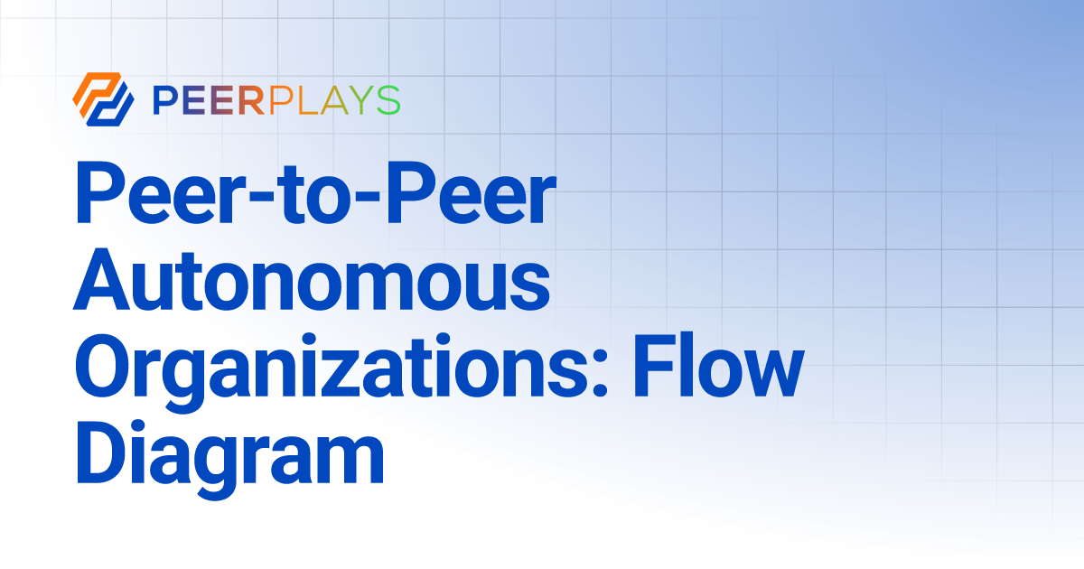 Peer-to-Peer Autonomous Organizations: Flow Diagram | Peerplays Community Docs